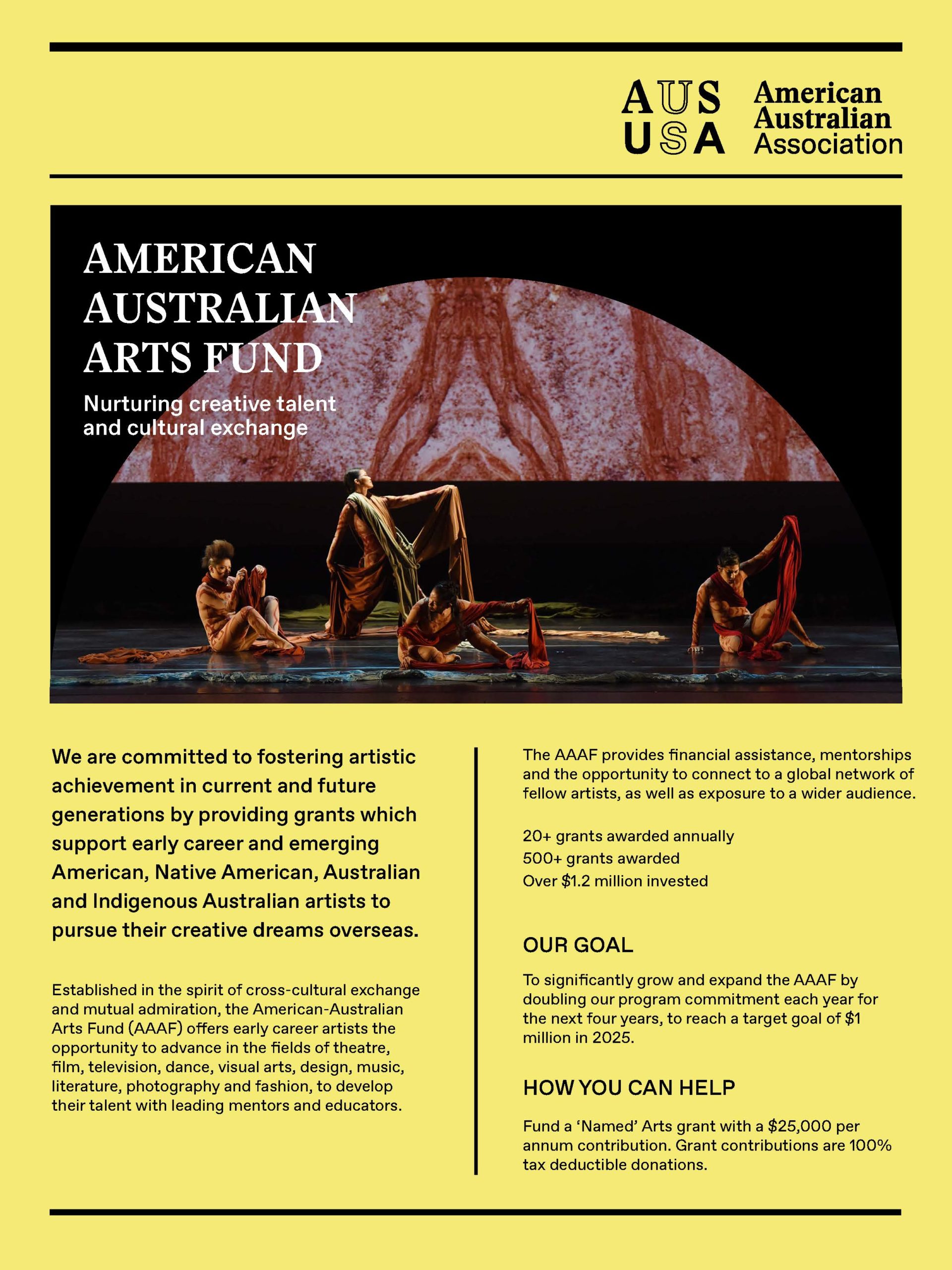 Arts Fund - American Australian Association